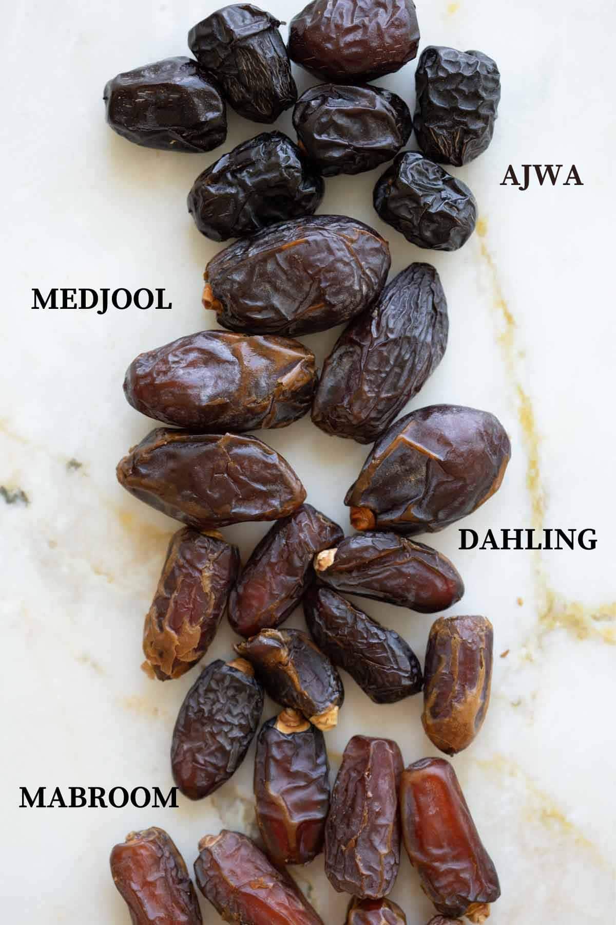 Types Of Dates Tacitceiyrs